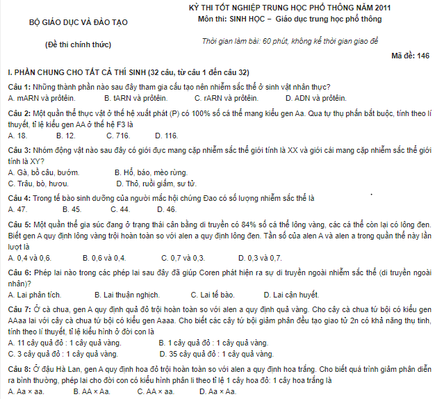 Đề thi môn Sinh Học năm 2011 kỳ thi tốt nghiệp THPT